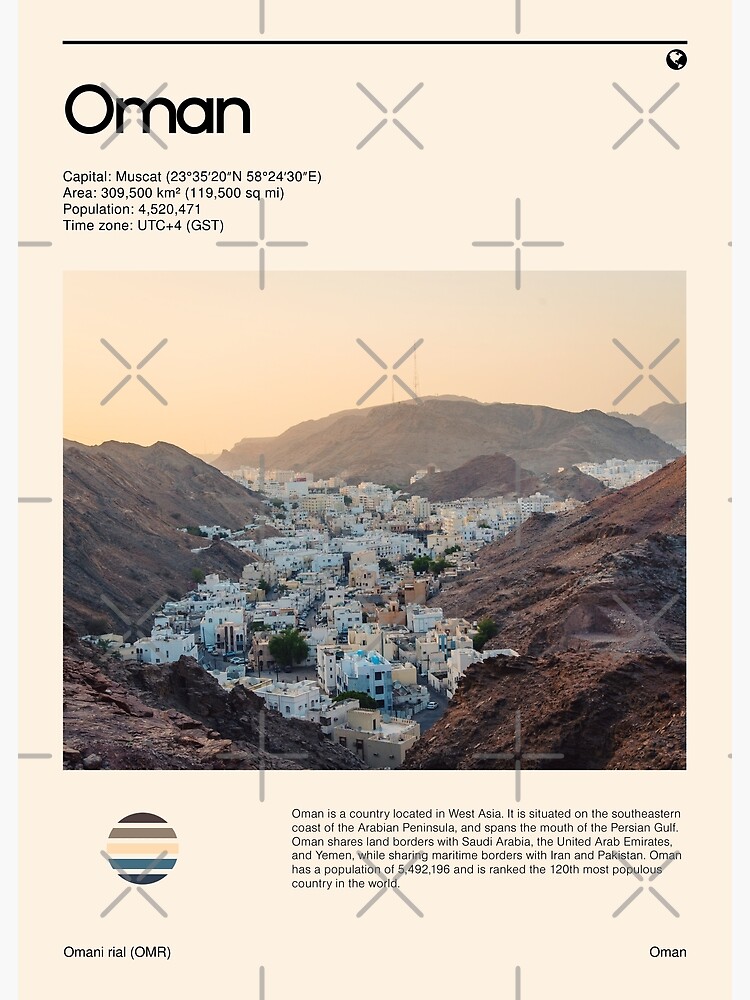 "Visit Oman (Travel poster)" Poster for Sale by RabbitK | Redbubble