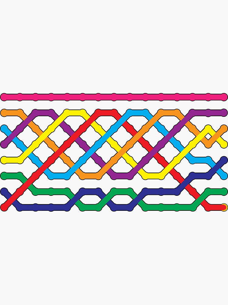 "St. Philip Bob Triples Bellringing Method" Sticker for Sale by ...