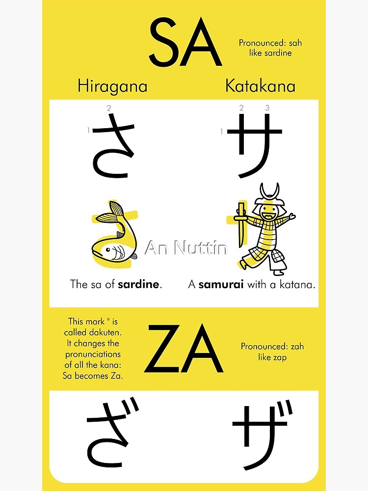"Learning Hiragana & Katakana - Sa & Za" Art Print by AnNuttin | Redbubble