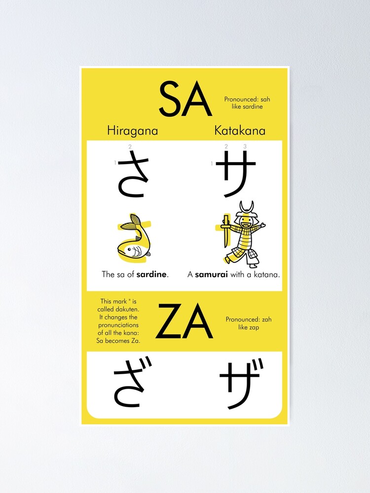 "Learning Hiragana & Katakana - Sa & Za" Poster by AnNuttin | Redbubble