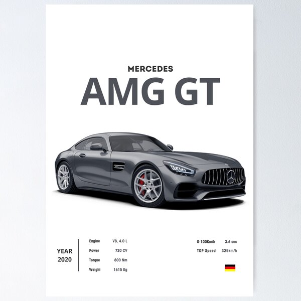 "Mercedes Amg GT" Poster for Sale by hipeFN | Redbubble