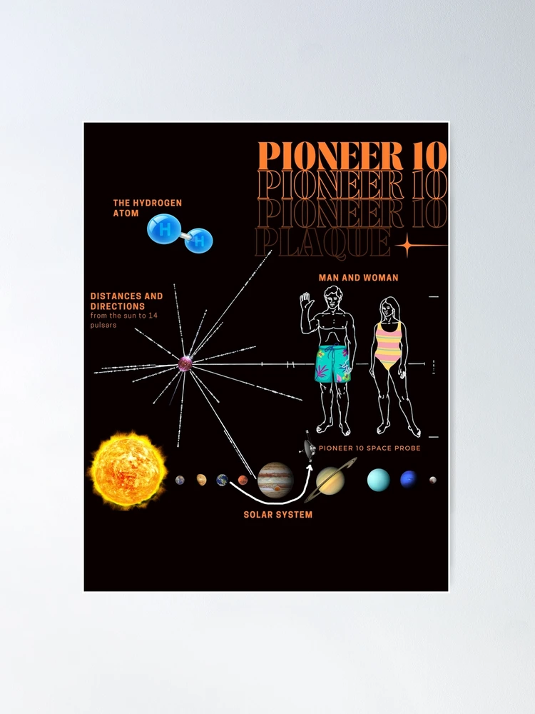 Pioneer 10 Plaque