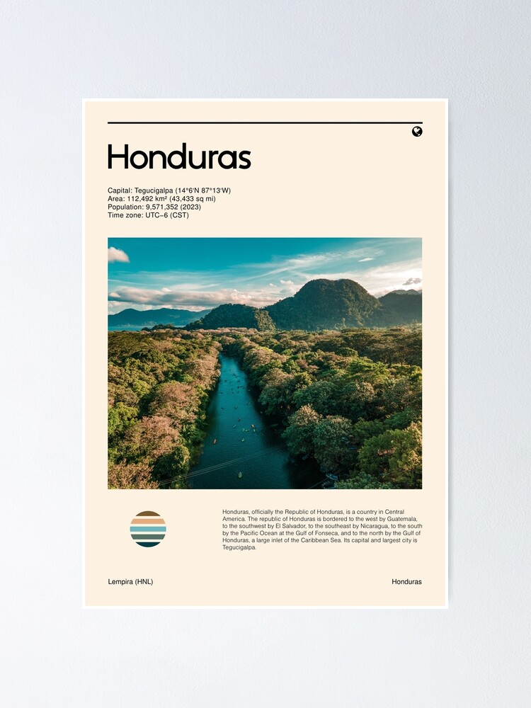 "Visit Honduras (Travel poster)" Poster for Sale by RabbitK | Redbubble