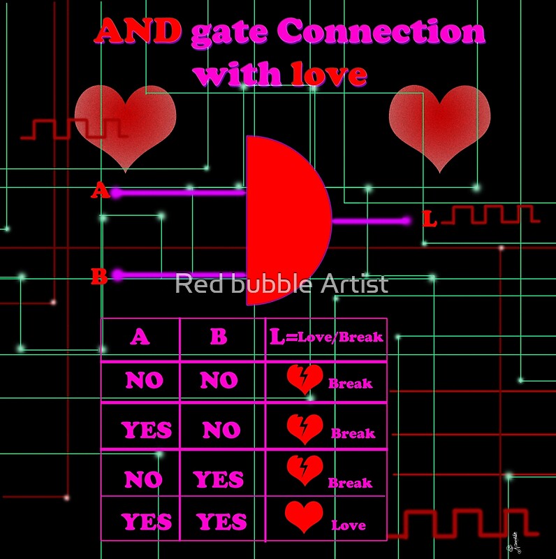 "And gate connection with love" by Red bubble Artist | Redbubble
