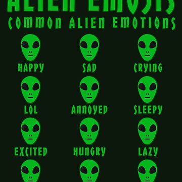 "Alien emojis (different alien emotional expressions)" Sticker for Sale ...