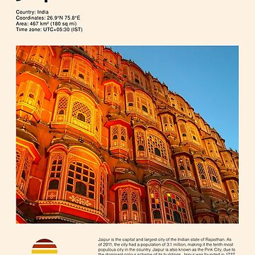 "Visit Jaipur, India (Travel poster)" Poster for Sale by RabbitK ...