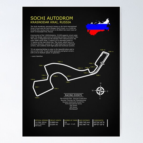 "Sochi Autodrom Russia" Poster for Sale by rogue-design | Redbubble