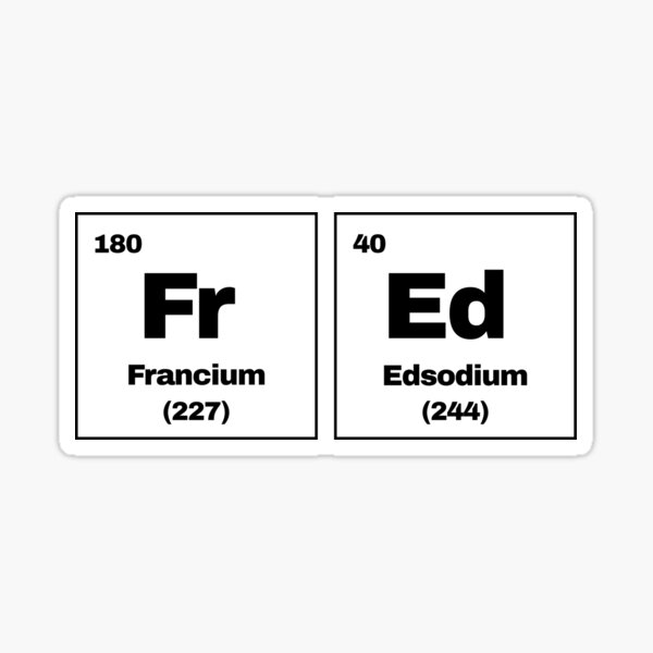 "Your name in periodic table format (customized)" Sticker for Sale by ...