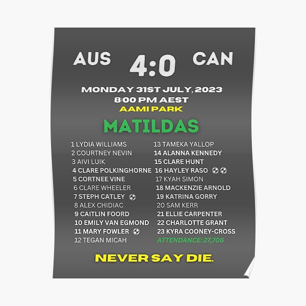 "Matildas FIFA WWC 2023 Australia VS Canada Commemorative Player List ...