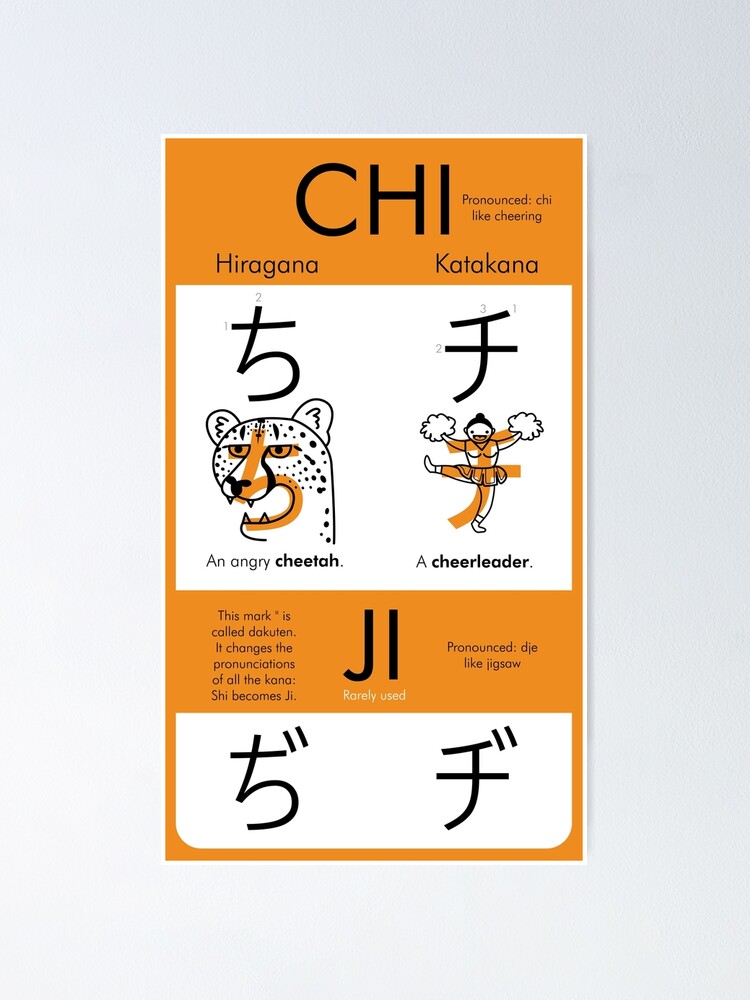 "Learning Hiragana & Katakana - Chi & Ji" Poster for Sale by An Nuttin ...