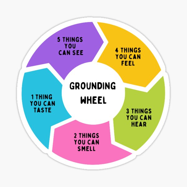 "Grounding wheel" Sticker for Sale by gracemoloney | Redbubble