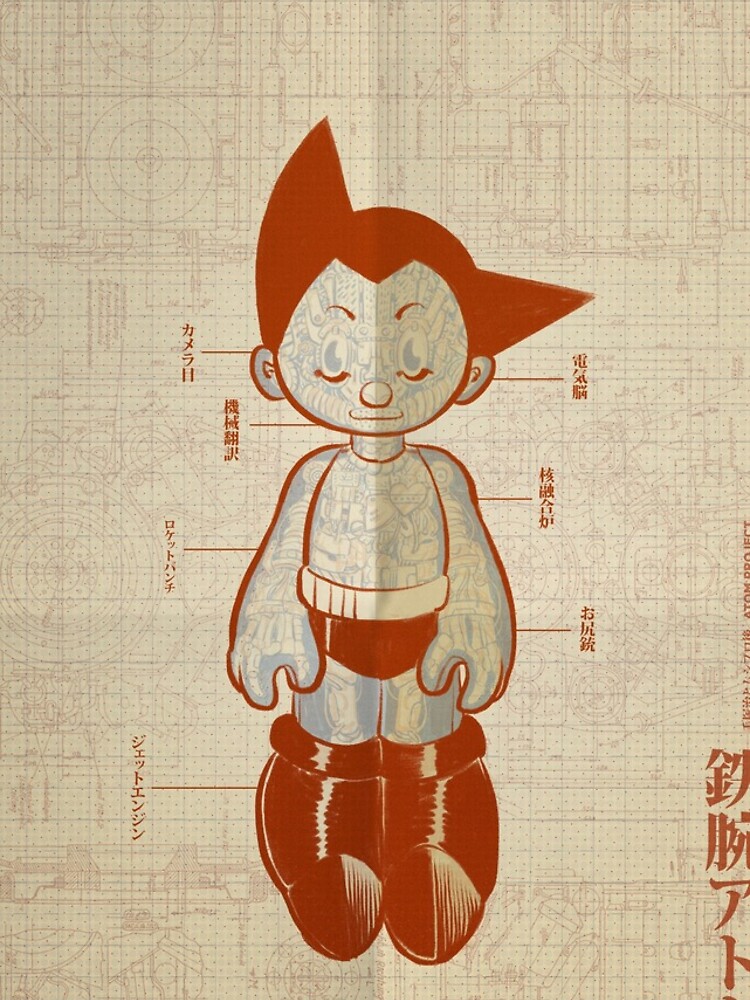 "Astro Boy" iPhone Case for Sale by cheshirecatart | Redbubble