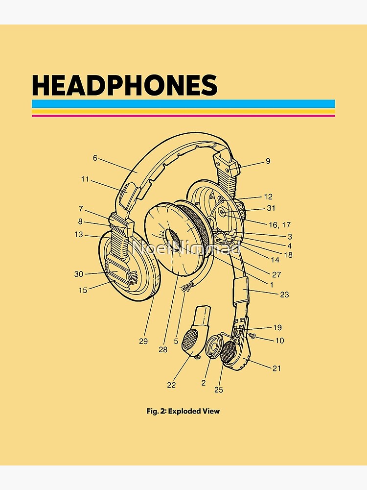 "Anatomy of headphones" Poster by NoelNimmad | Redbubble