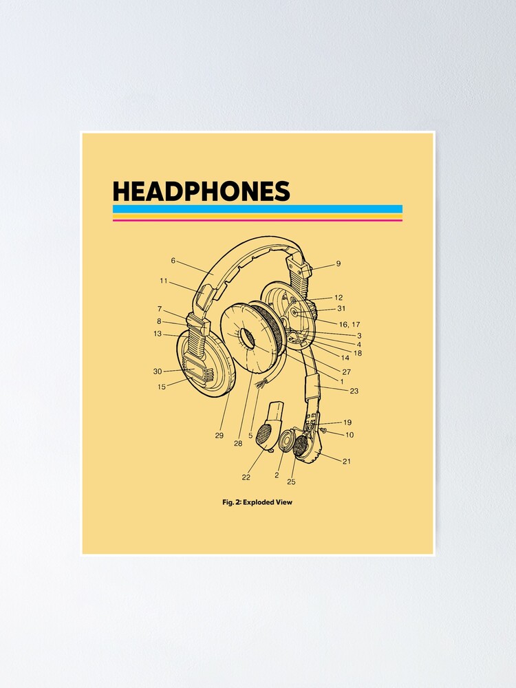 "Anatomy of headphones" Poster by NoelNimmad | Redbubble