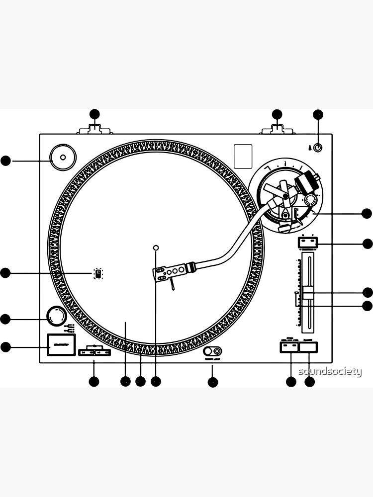 "Turntable Blueprint" Canvas Print for Sale by soundsociety | Redbubble