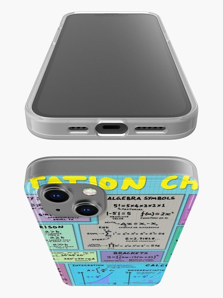 "Mathematics Notation Cheat Sheet" iPhone Case for Sale by ...