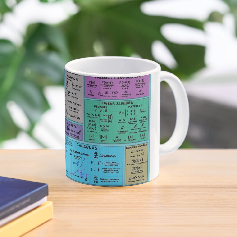 "Mathematics Notation Cheat Sheet" Coffee Mug for Sale by ...