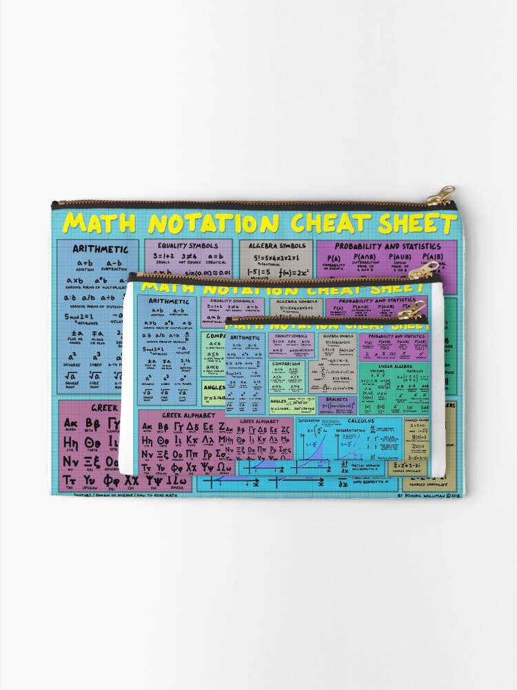 "Mathematics Notation Cheat Sheet" Zipper Pouch for Sale by ...