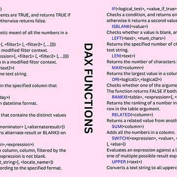 "22 DAX Functions Power BI" Sticker for Sale by astarrett | Redbubble