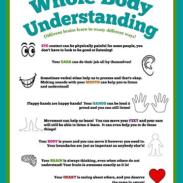 "Whole Body Understanding Poster (Autism)" Metal Print for Sale by ...