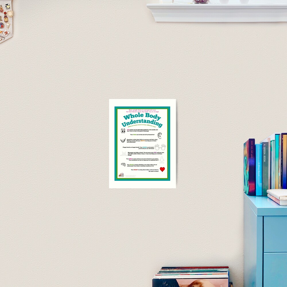 "Whole Body Understanding Poster (Neurodivergent)" Poster for Sale by ...