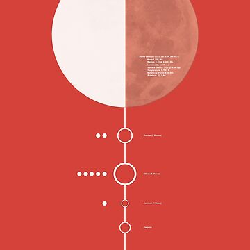 "Starfield Poster" Poster for Sale by Brickotomy1 | Redbubble