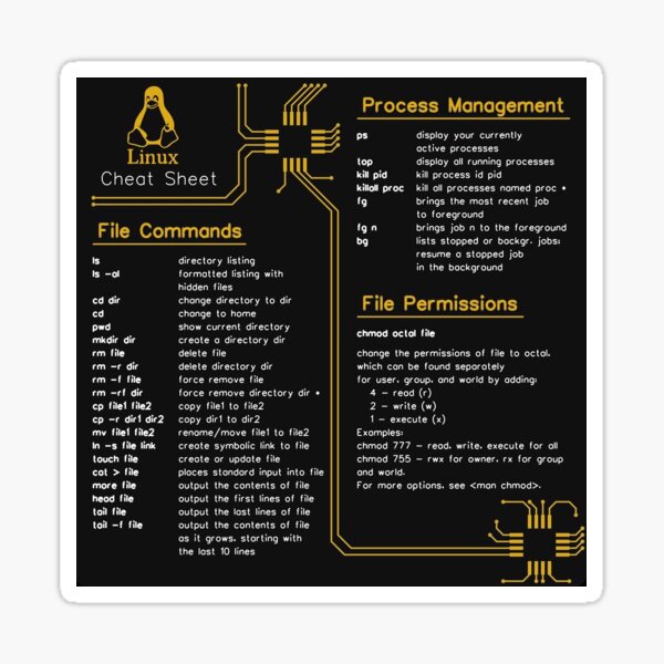 "Linux Cheat Sheet" Sticker for Sale by greatachilles | Redbubble