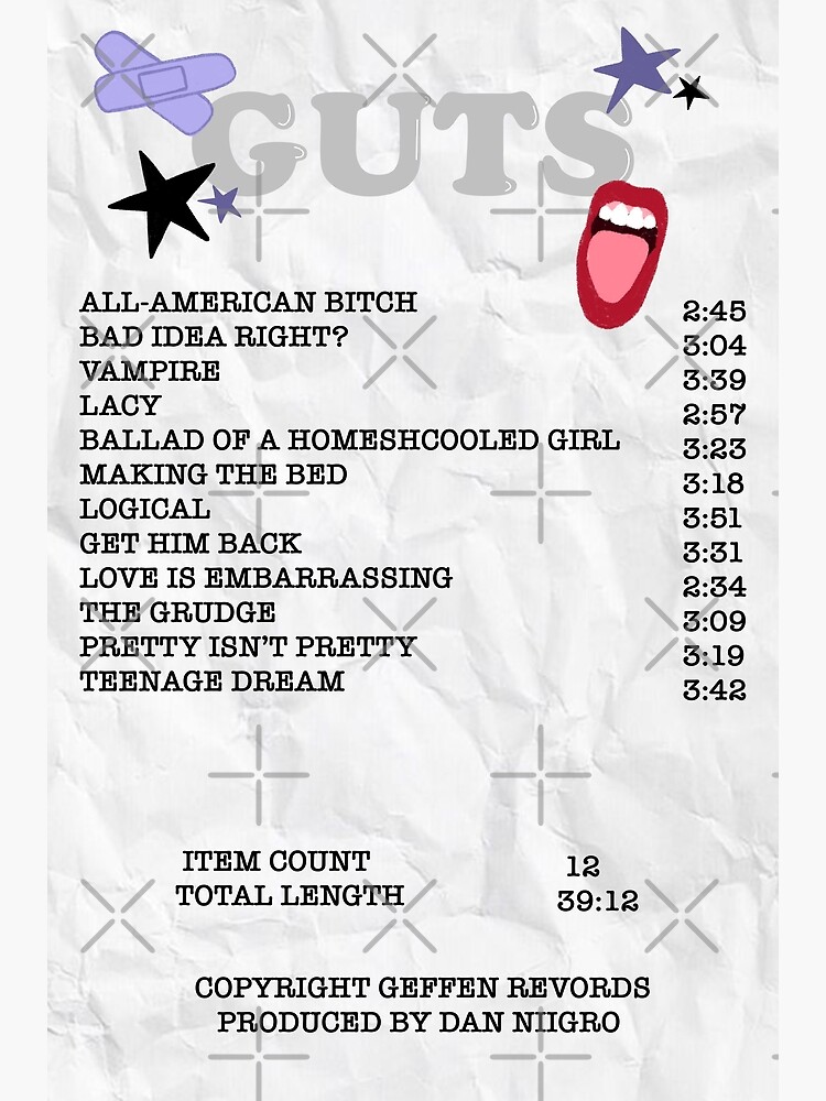 Guts Album Receipt Olivia Rodrigo Poster sold by Bevvy Trainload | SKU ...