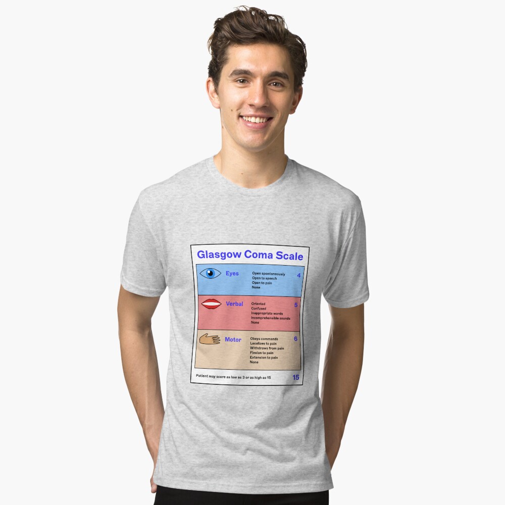 "Glasgow Coma Scale - Reference Card" Sticker for Sale by Alec Morgana ...