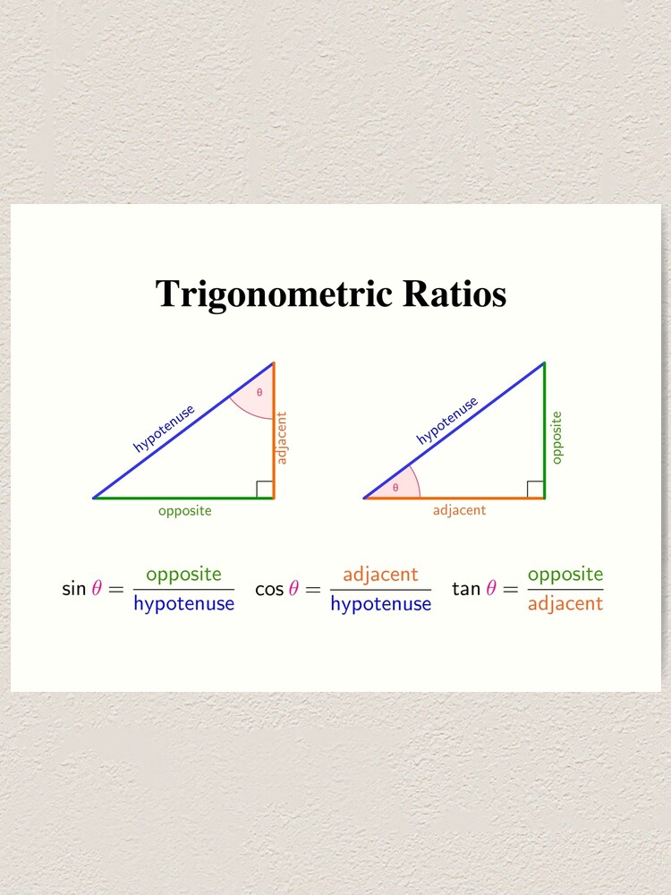 "Trigonometric Ratios" Art Print for Sale by raystuckey | Redbubble