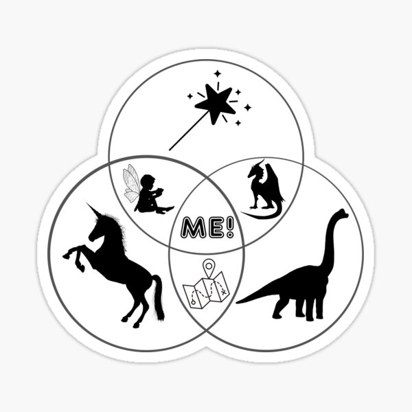 "Venn Diagram of Magnificent Me (dark design)" Sticker for Sale by ...