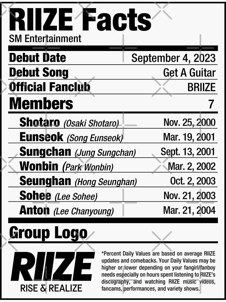 "RIIZE RISE&REALIZE Kpop Nutritional Facts 2" Sticker for Sale by ...