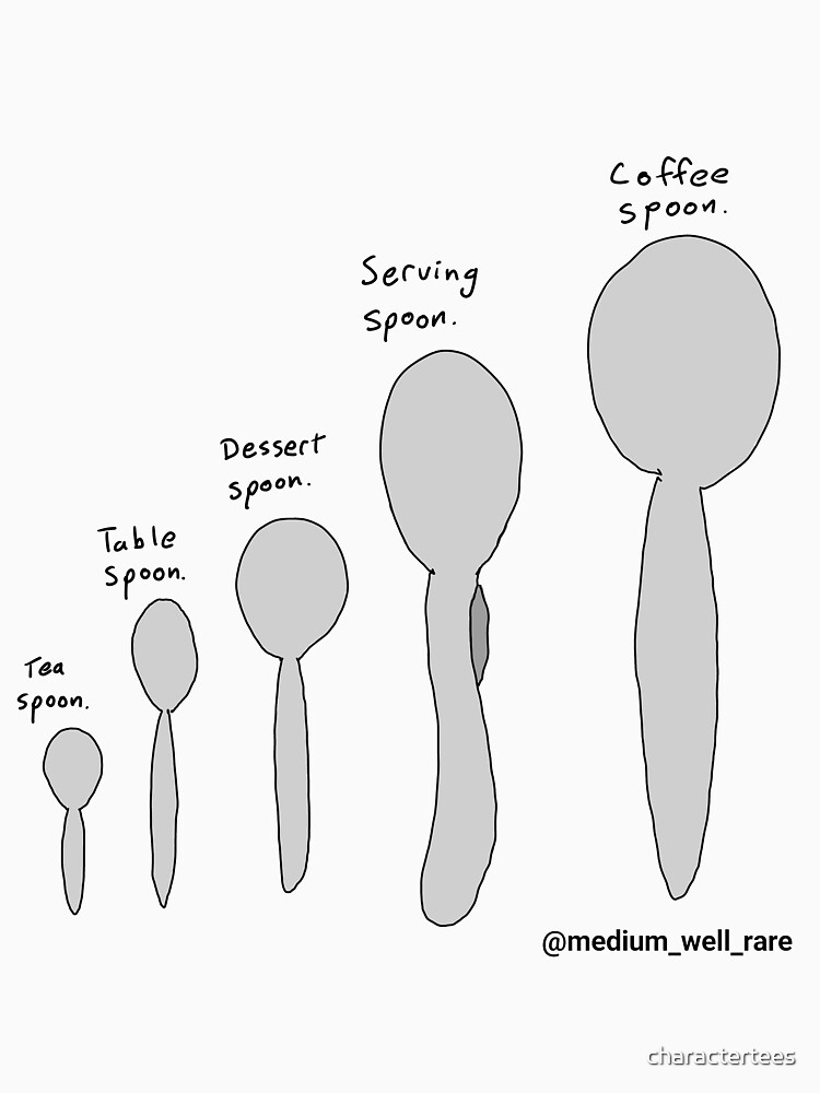Spoon Size Chart T shirt By Charactertees Redbubble spoon-size-chart-t-shirt-by-charactertees-redbubble