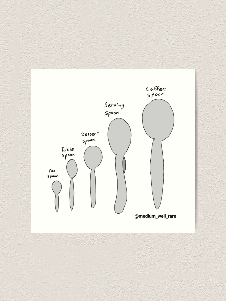 "Spoon size chart" Art Print for Sale by charactertees | Redbubble