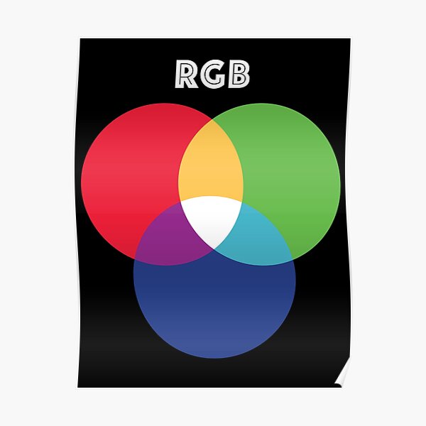 Rgb Posters | Redbubble