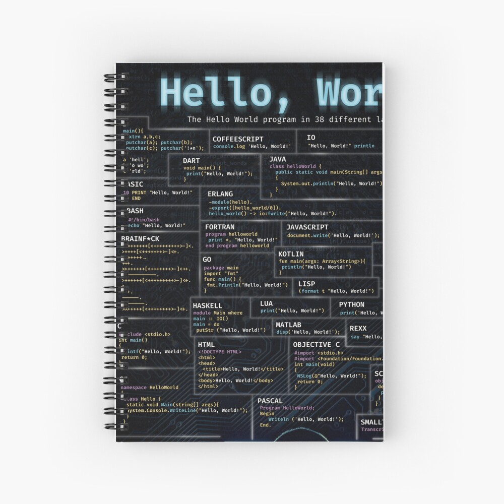 "Hello World Programmer and Software Developer" Poster for Sale by ...