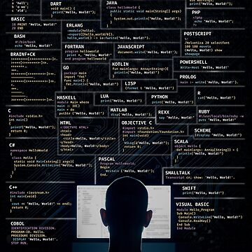 "Hello World Programmer and Software Developer" Poster for Sale by ...