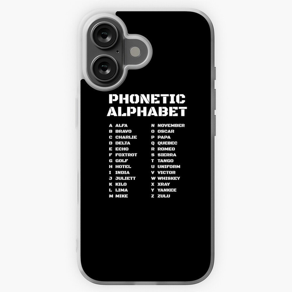 "Phonetic Alphabet" Poster for Sale by AnnSign | Redbubble