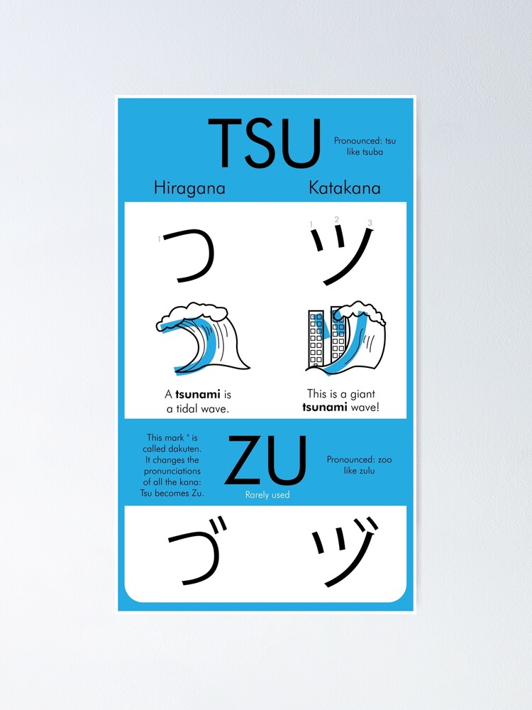 "Learning Hiragana & Katakana - Tsu & Zu" Poster for Sale by AnNuttin ...