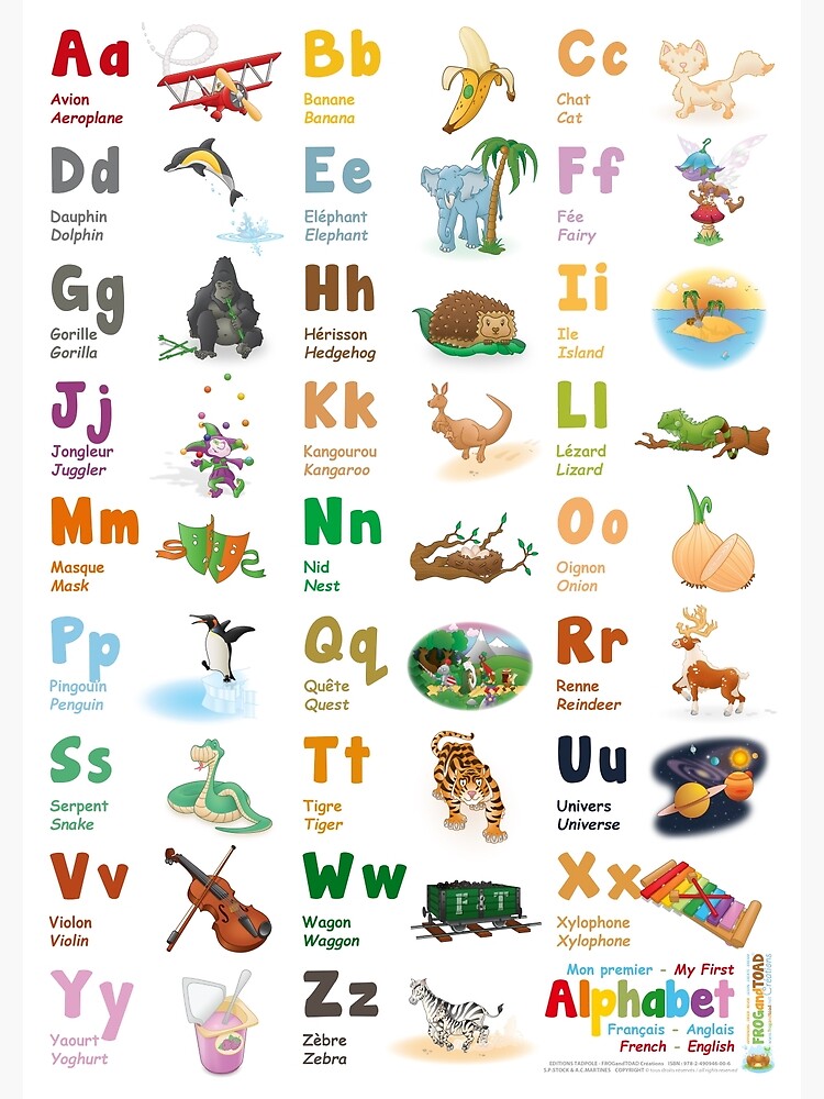 French Alphabet Poster