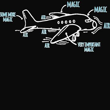 "How Planes Fly Funny Aerospace Engineer Engineering Essential" Sticker ...