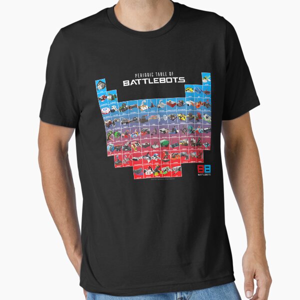 Battlebots Merch & Gifts for Sale | Redbubble