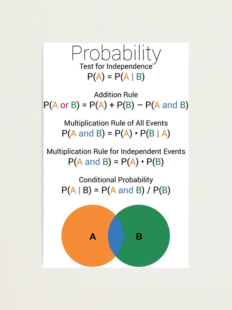 "Probability Rules" Photographic Print for Sale by raystuckey | Redbubble