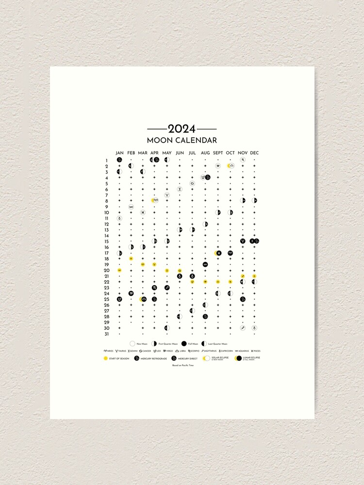 "2024 Moon Calendar, Pacific Time Lunar Calendar 2024, PT 2024 Zodiac ...
