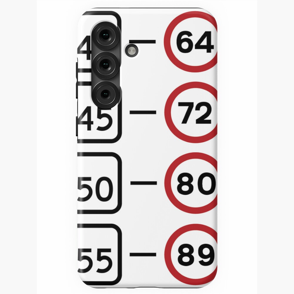 "MPH to KPH Speedometer Conversion Chart Table - Extended" Sticker for Sale by NickShirrell ...