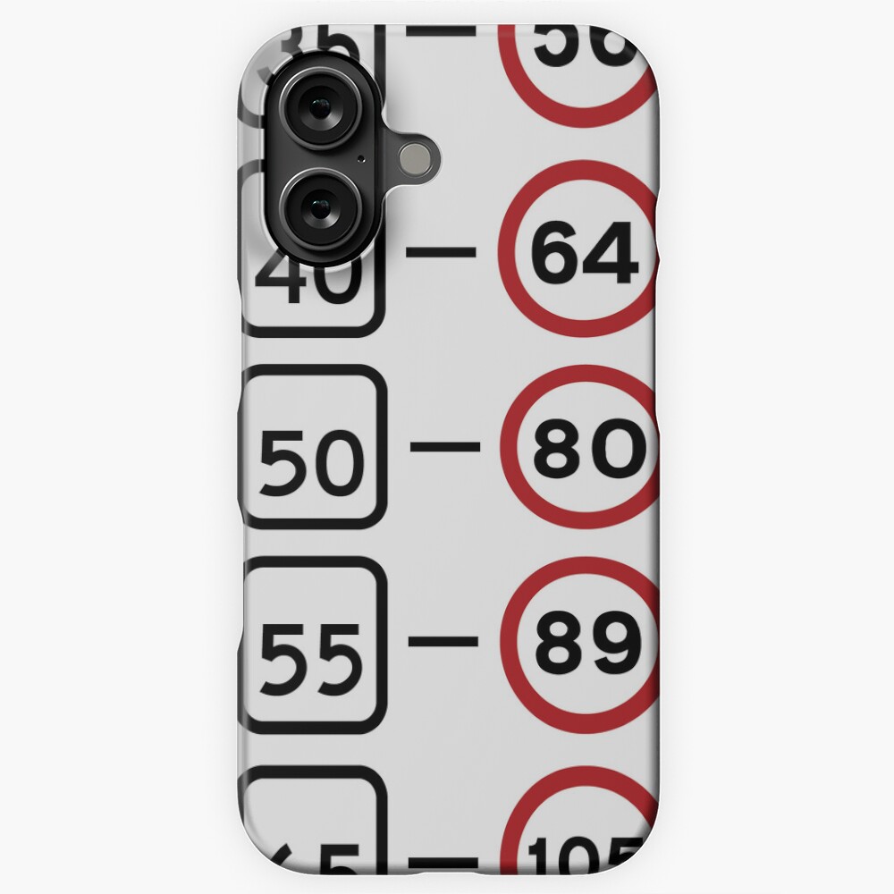 "MPH to KPH Speedometer Conversion Chart Table" Sticker for Sale by ...