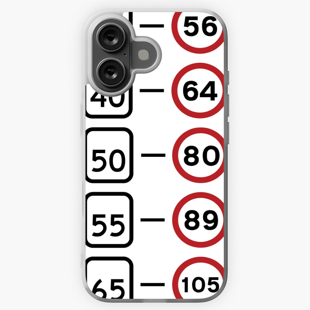 "MPH to KPH Speedometer Conversion Chart Table" Sticker for Sale by ...