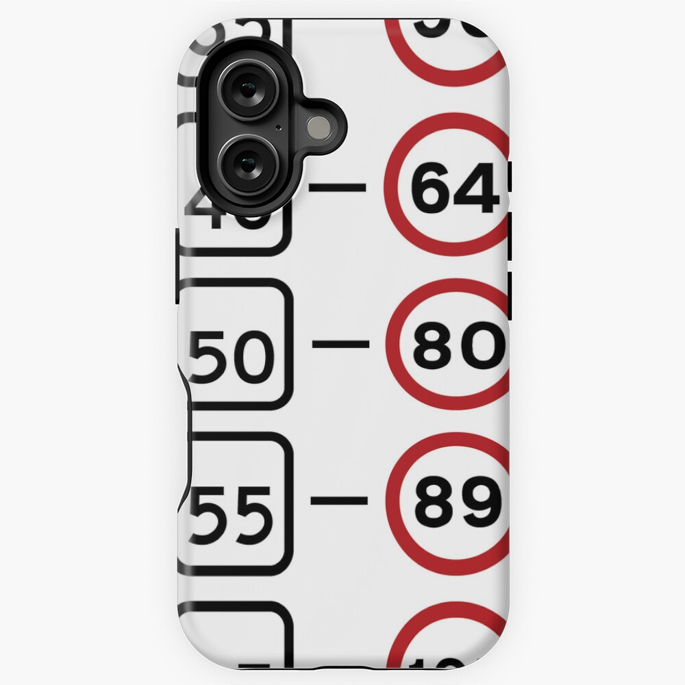 "MPH to KPH Speedometer Conversion Chart Table" Sticker for Sale by ...