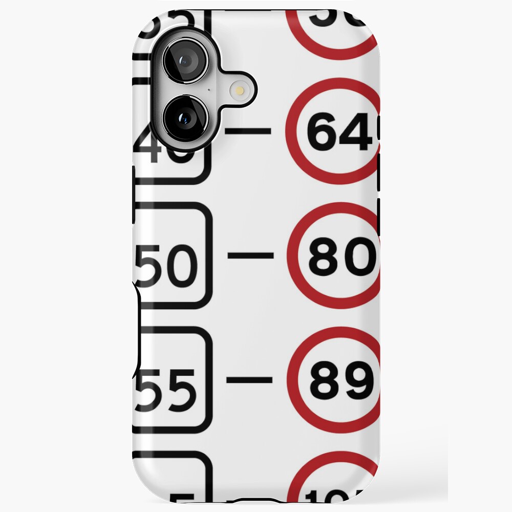 "MPH to KPH Speedometer Conversion Chart Table" Canvas Print for Sale ...