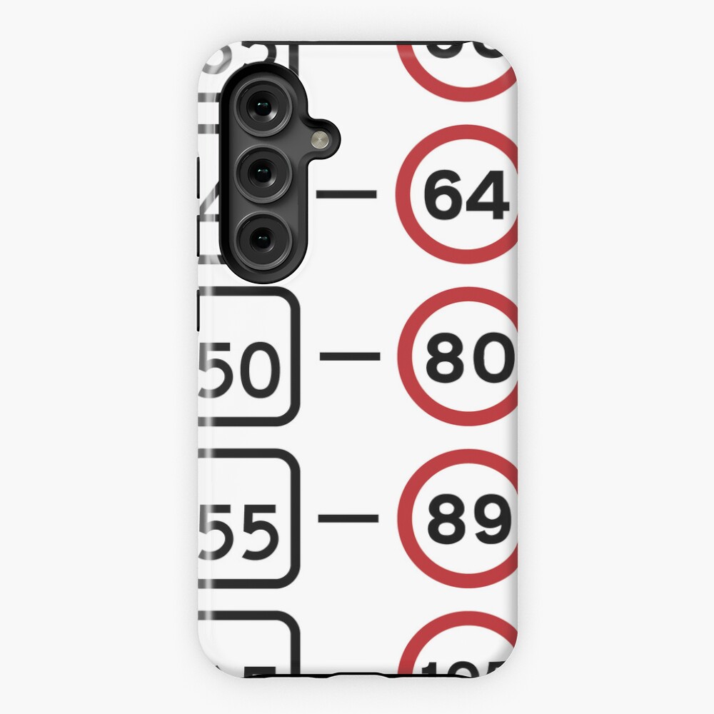 "MPH to KPH Speedometer Conversion Chart Table" Sticker for Sale by ...